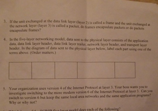 Solved the unit exchanged at the data link layer (layer 2) | Chegg.com
