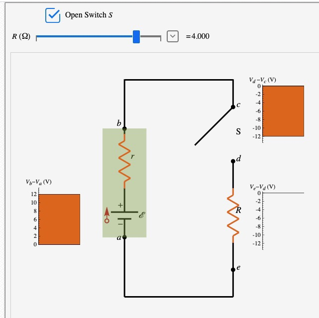 Solved Interactive Exercises 27.03: Single-Loop Circuit with | Chegg.com