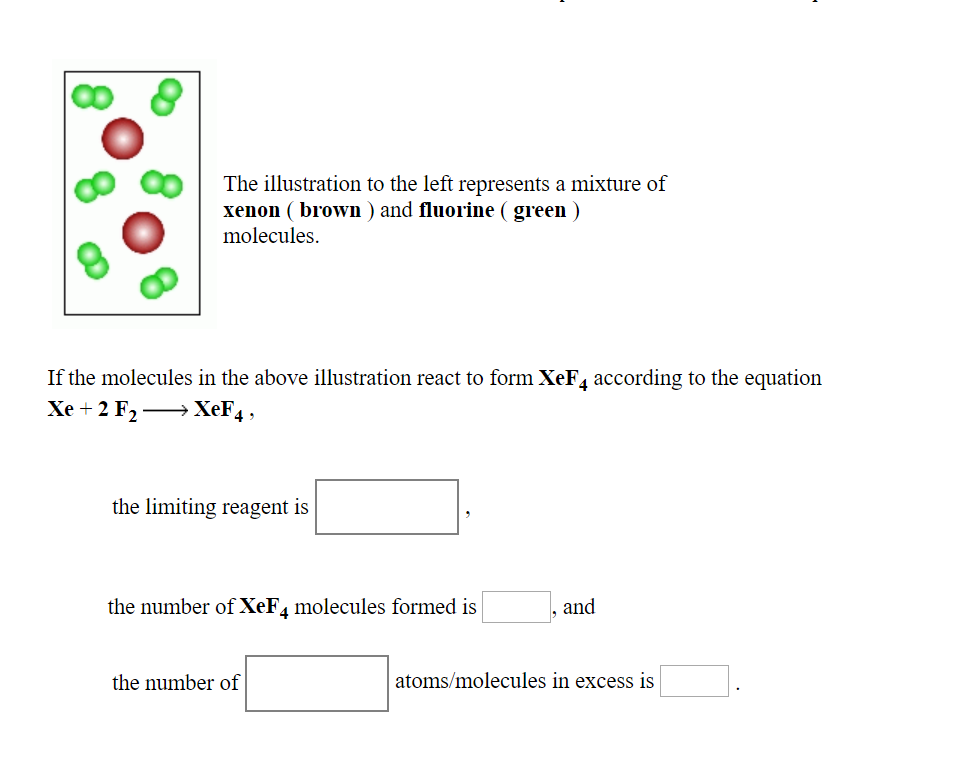 Xenon Definition Facts Symbol Discovery Properties Uses