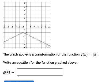 Solved f(x)=−9.∣r−9∣+4The graph above is a transformation of | Chegg.com
