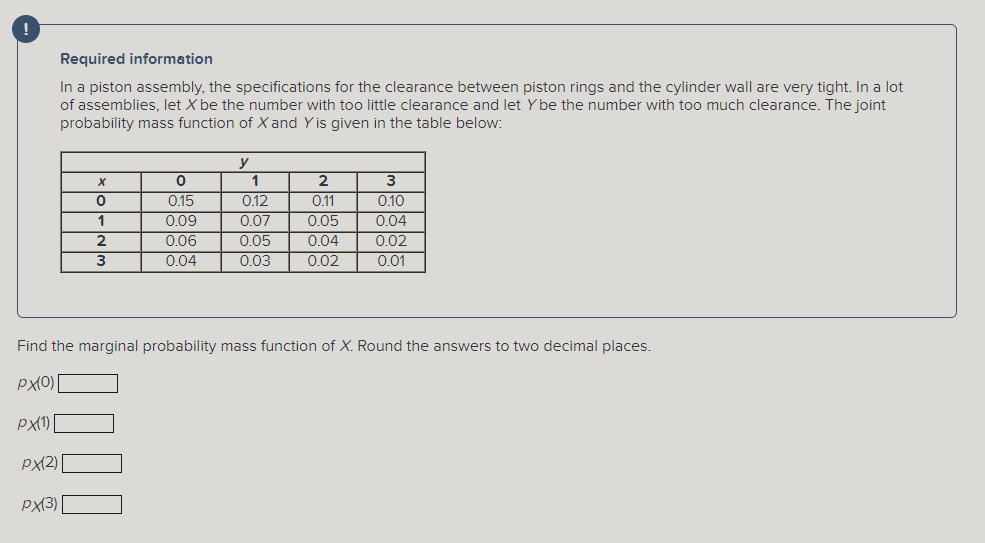 Solved Required information In a piston assembly, the | Chegg.com
