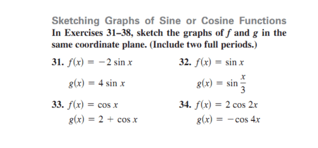 Solved Sketching Graphs of Sine or Cosine Functions In | Chegg.com