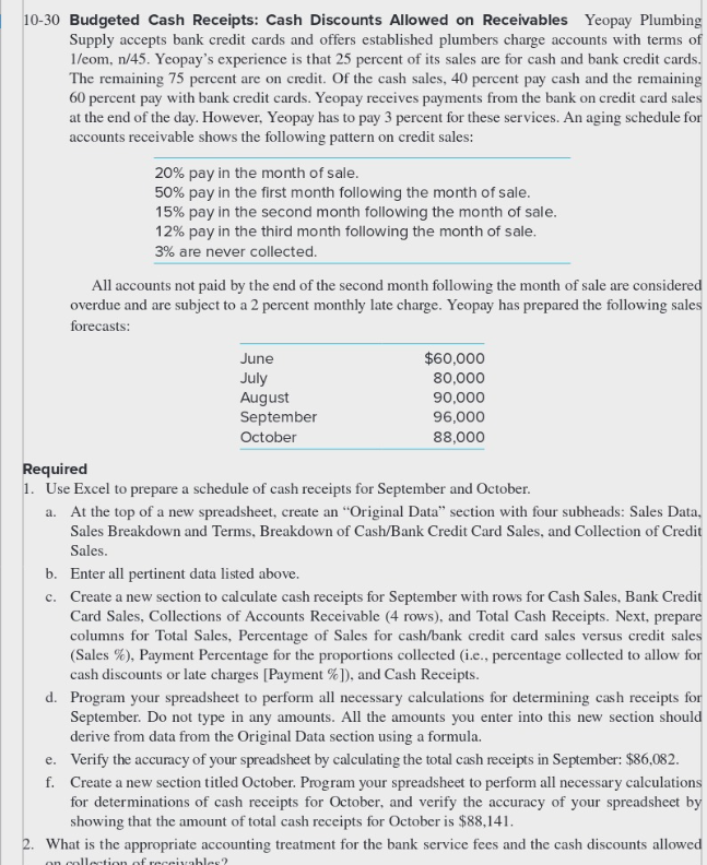 Solved 10-30 Budgeted Cash Receipts: Cash Discounts Allowed | Chegg.com
