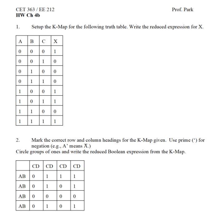 Solved Prof. Park CET 363/EE 212 HW Ch 4b 1. Setup the K-Map | Chegg.com