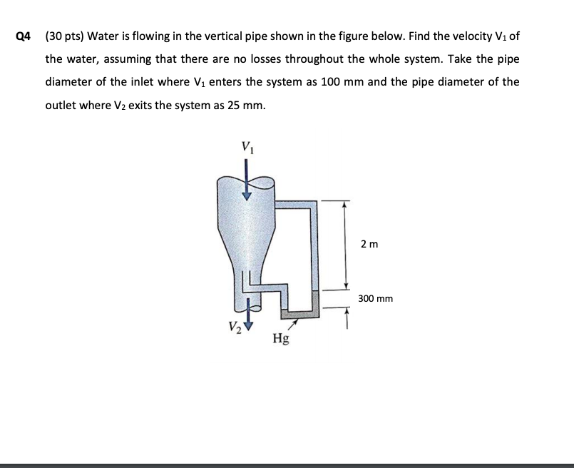 Solved Q4 (30 pts) Water is flowing in the vertical pipe | Chegg.com