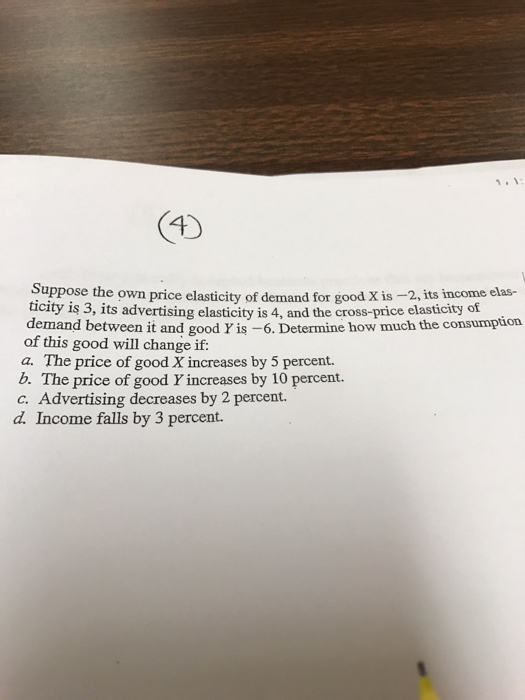 Solved Suppose the own price elasticity of demand for good X | Chegg.com