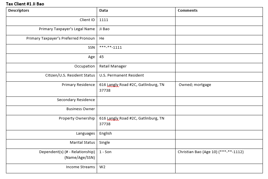 Review the client profile including (chart, | Chegg.com