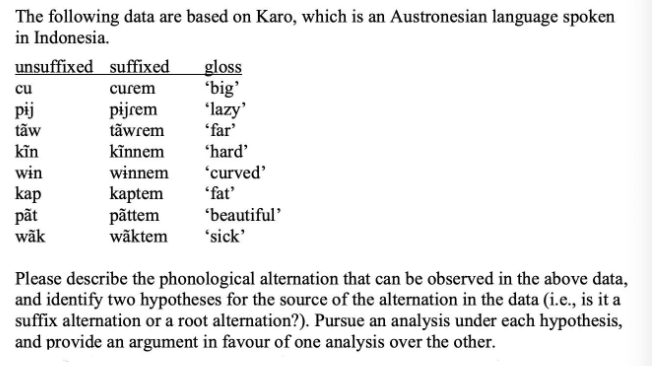 The following data are based on Karo, which is an | Chegg.com