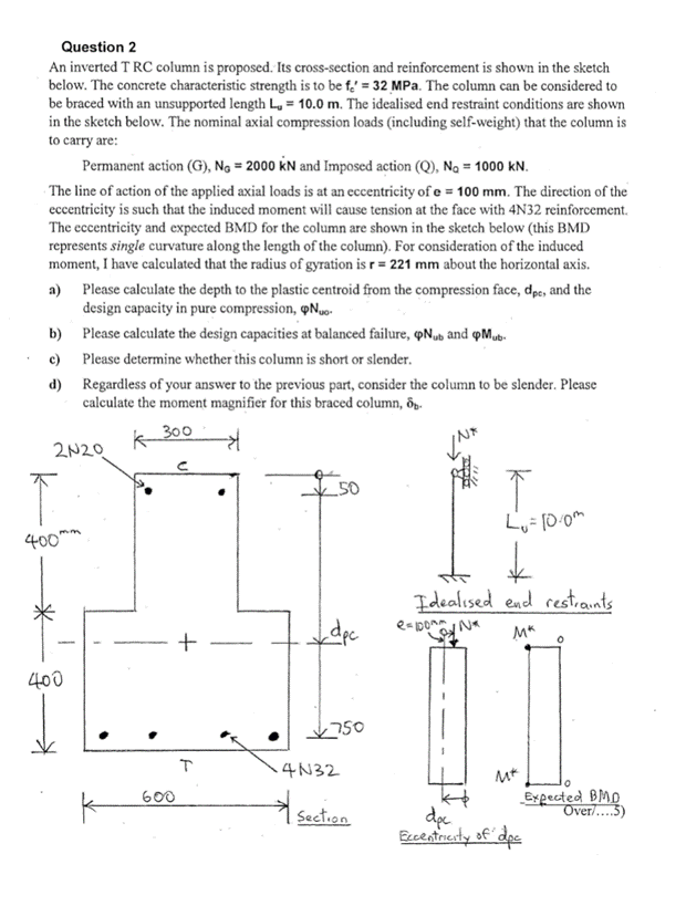 Question 2 An inverted T RC column is proposed. Its | Chegg.com