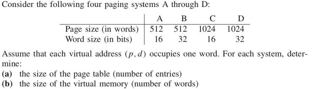 Solved Consider the following four paging systems A through | Chegg.com