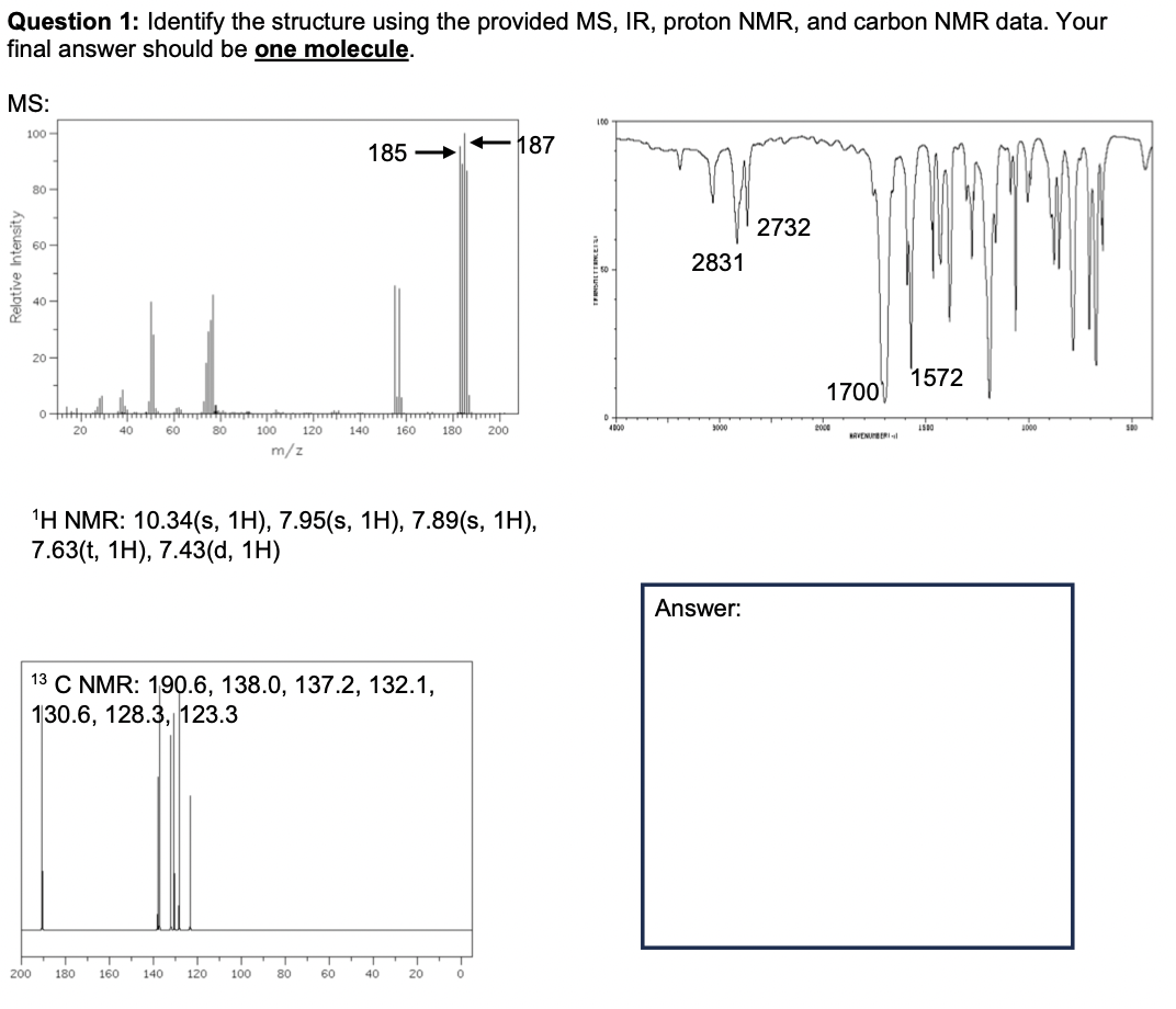 Question 1: Identify the structure using the provided | Chegg.com