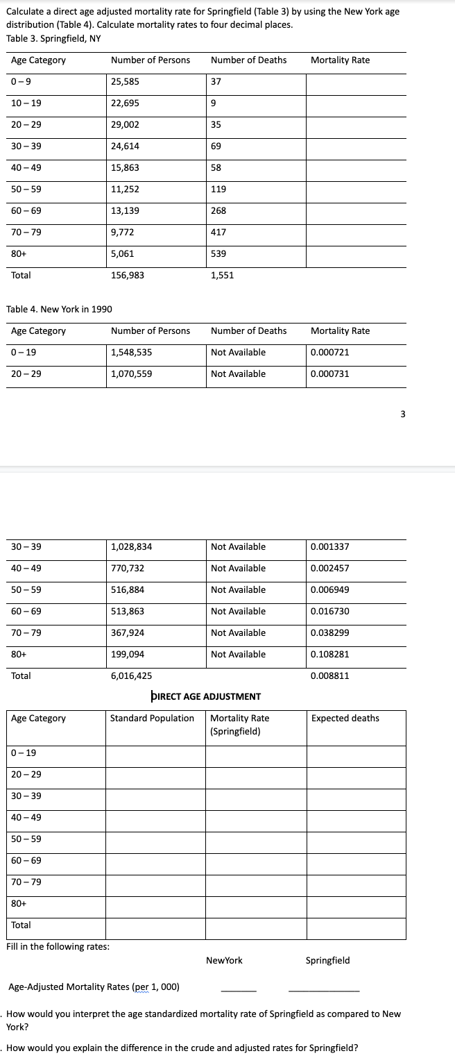 The procedure you have completed is a direct | Chegg.com