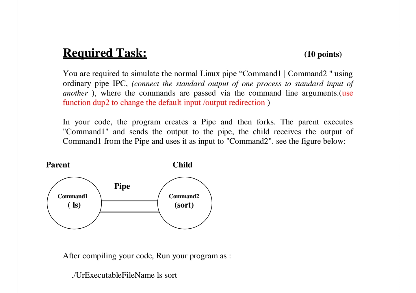Required Task: (10 points) You are required to | Chegg.com