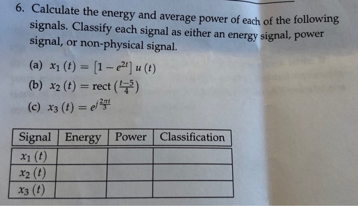 Solved 6. Calculate the energy and average power of each of | Chegg.com