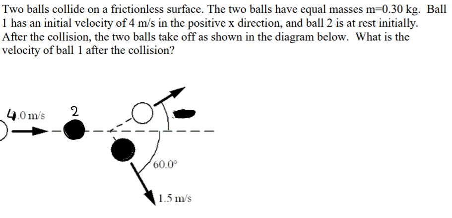 Solved Two balls collide on a frictionless surface. The two | Chegg.com