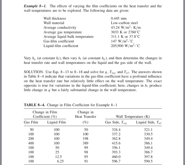 Solved Example 8-1. The effects of varying the film | Chegg.com