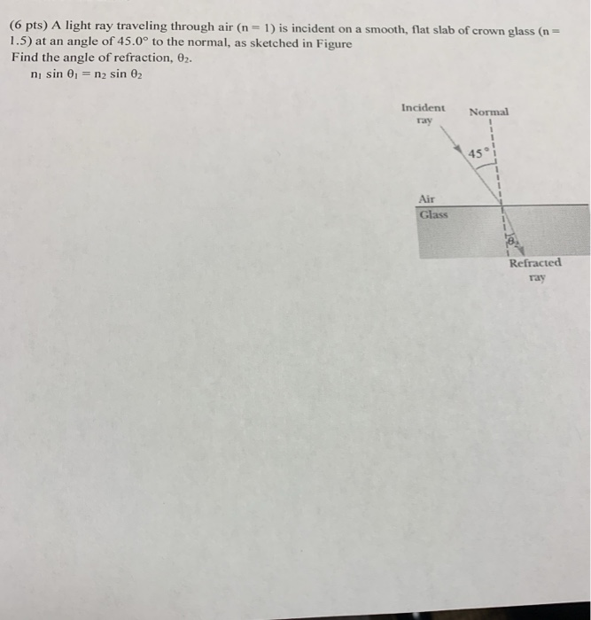 Solved (6 pts) A light ray traveling through air (n-1 is | Chegg.com