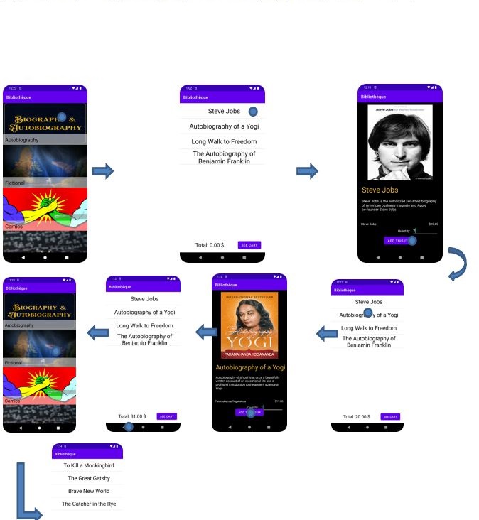 Solved write android studio JAVA code for an e-commerce book | Chegg.com