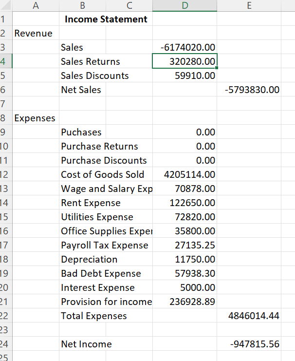 Solved Using Goal Seek/Solver and/or What-If Scenarios based | Chegg.com