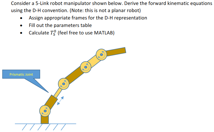 Solved Consider a 5-Link robot manipulator shown below. | Chegg.com