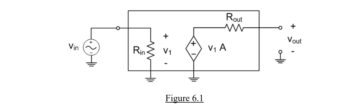 Solved In Figure 6.1, ﻿add a resistor with value ‘Rvar’ ﻿in | Chegg.com