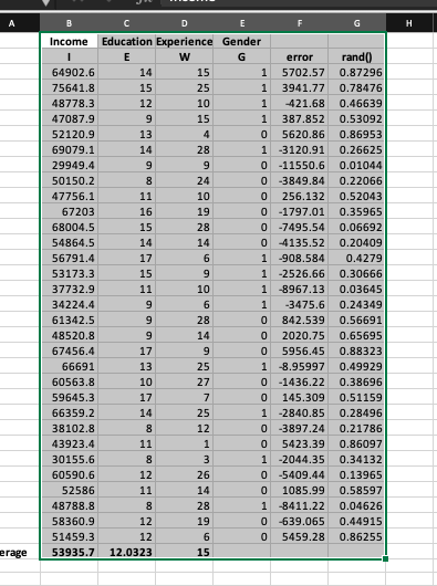 SUMMARY OUTPUT Regression Statistics Multiple R | Chegg.com