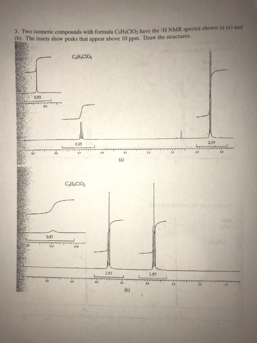 Solved 2b 1. The 'H NMR spectra of three isomeric esters, | Chegg.com