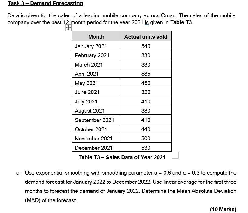Solved Task 3 - Demand Forecasting Data is given for the | Chegg.com