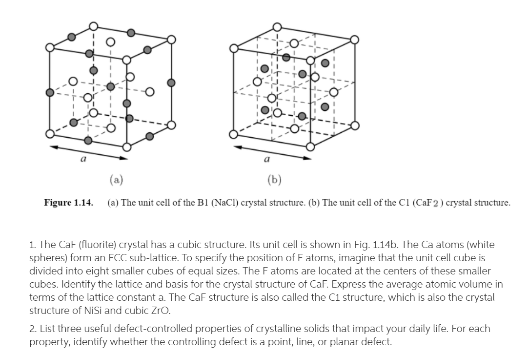 SOLVED: As Shown In The Figure, The Crystal Structure Of, 45% OFF