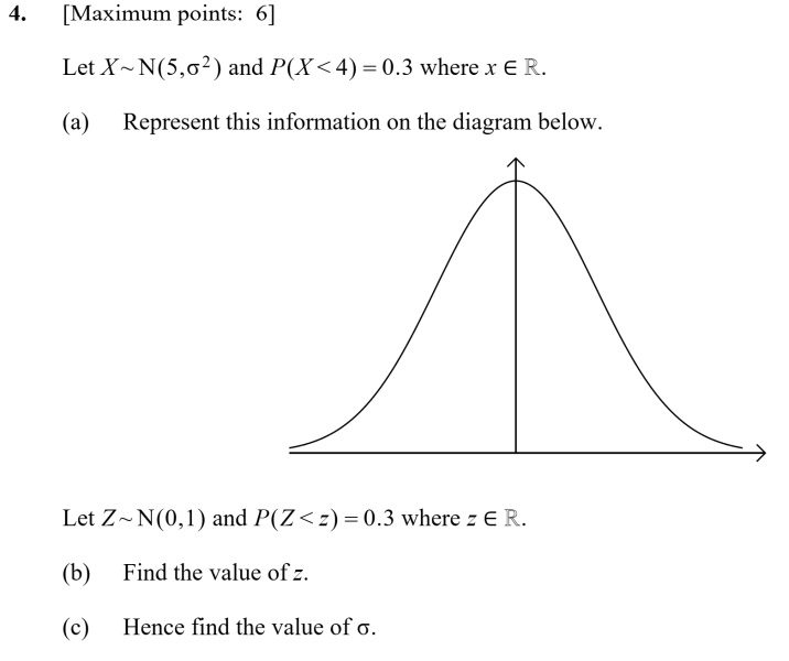 Solved by an EXPERT [Maximum ﻿points: 6]Let x∼N(5,σ2) ﻿and P(x