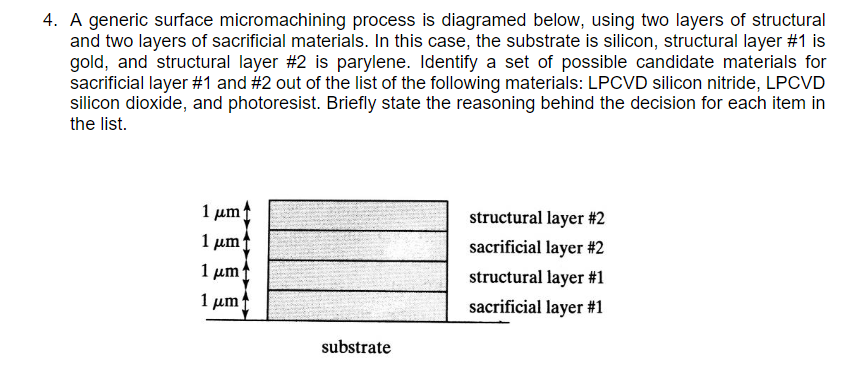 Solved 4. A generic surface micromachining process is | Chegg.com