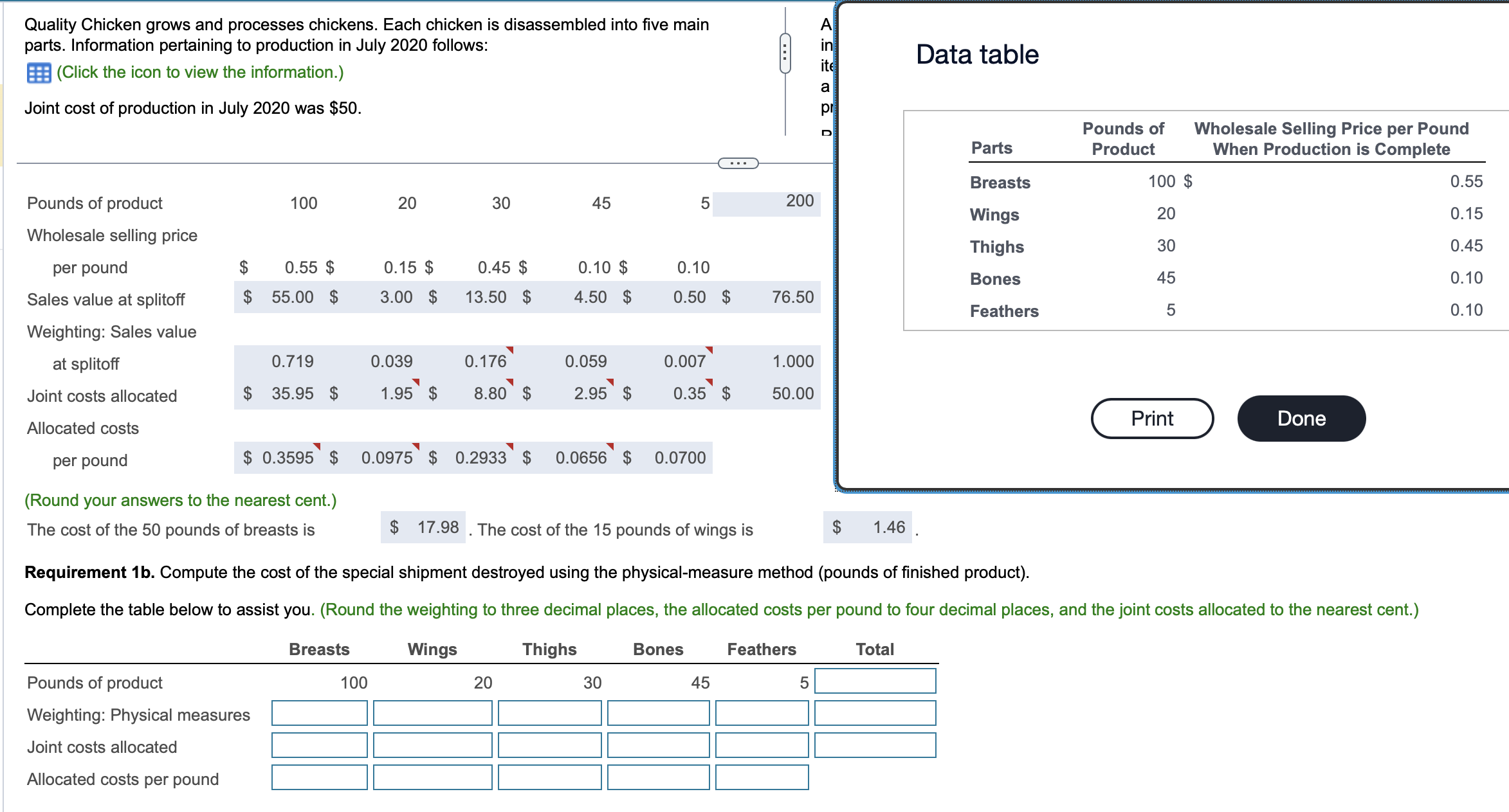 Solved Quality Chicken grows and processes chickens. Each | Chegg.com