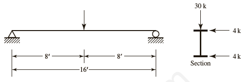 AISC Manual A W21x55 is loaded as show, with forces | Chegg.com