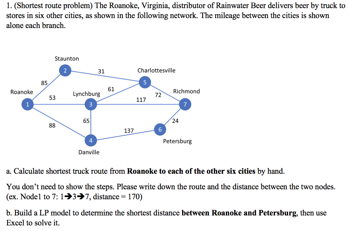 Solved 1. (Shortest route problem) The Roanoke, Virginia, | Chegg.com