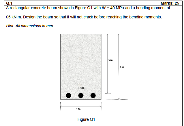 Solved Q.1 Marks: 25 A rectangular concrete beam shown in | Chegg.com