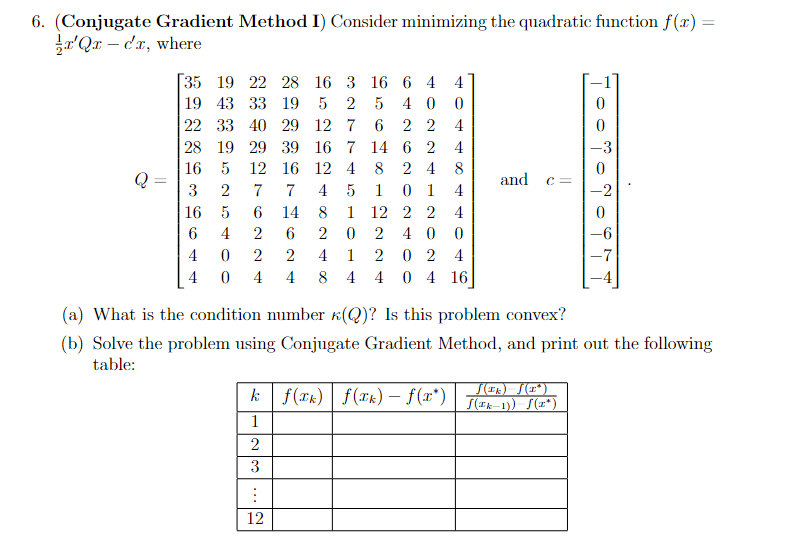 6. (Conjugate Gradient Method I) Consider minimizing | Chegg.com