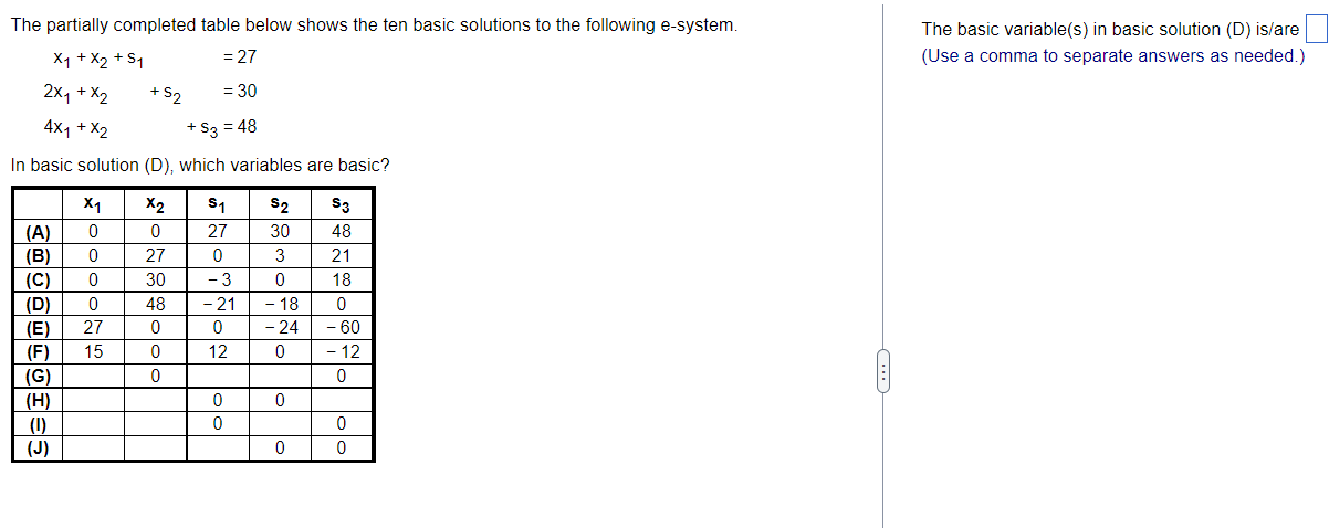 Solved The partially completed table be | Chegg.com