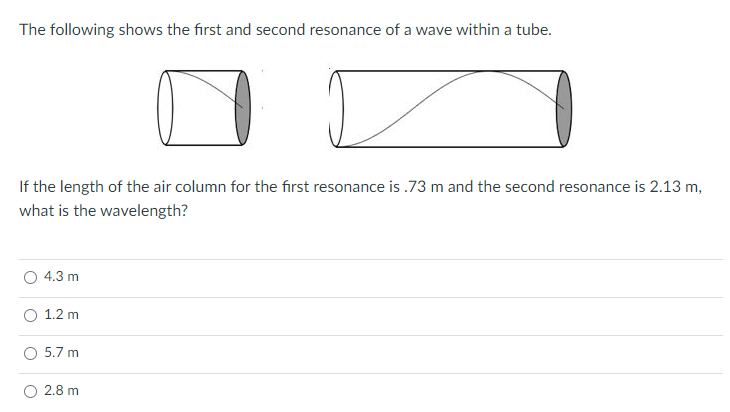 Solved The following shows the first and second resonance of | Chegg.com