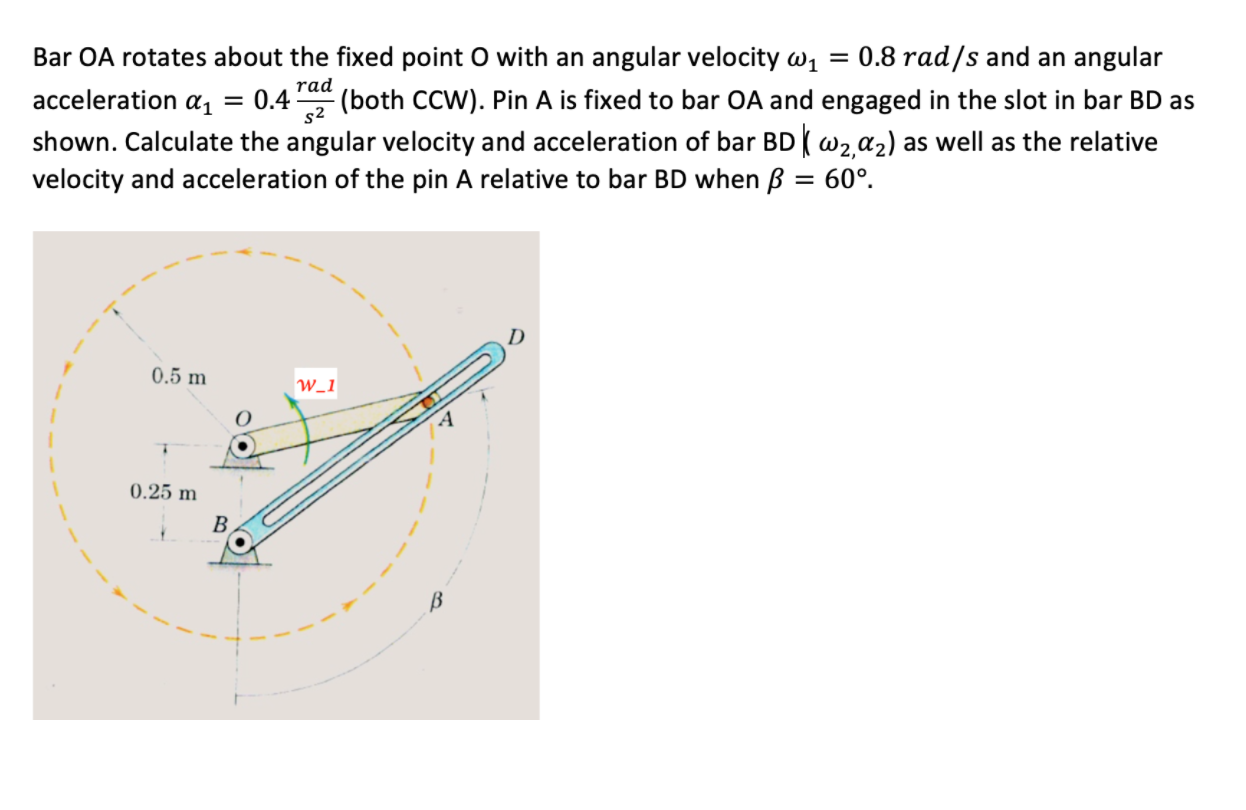 Solved rad = Bar OA rotates about the fixed point O with an | Chegg.com
