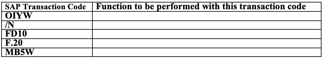 Solved SAP Transaction Code Function to be performed with | Chegg.com
