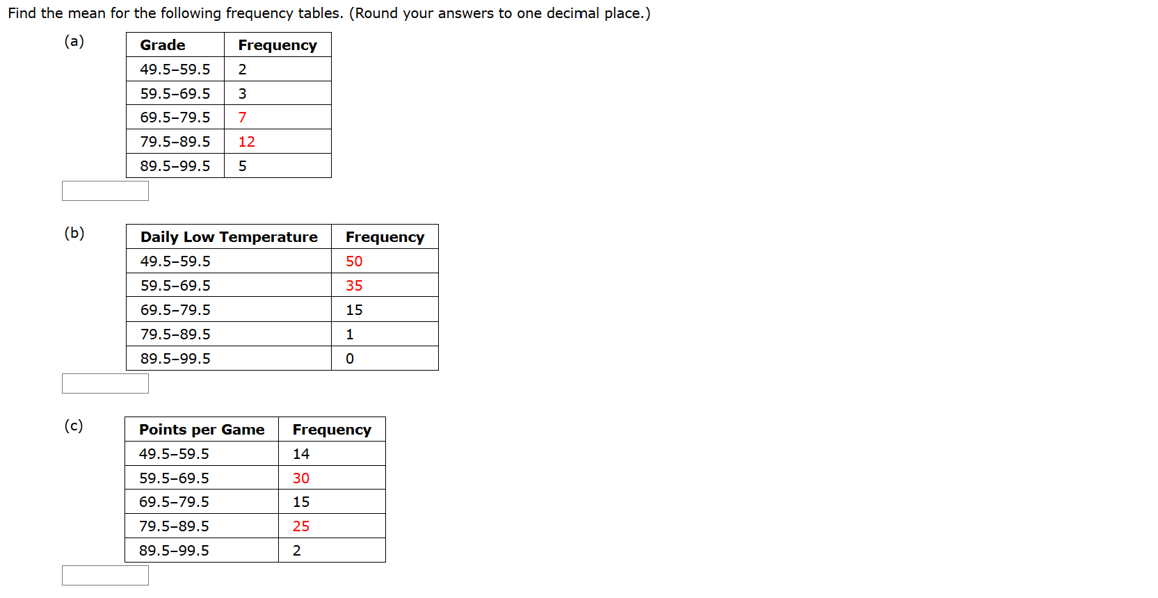 Solved Find the mean for the following frequency tables. | Chegg.com