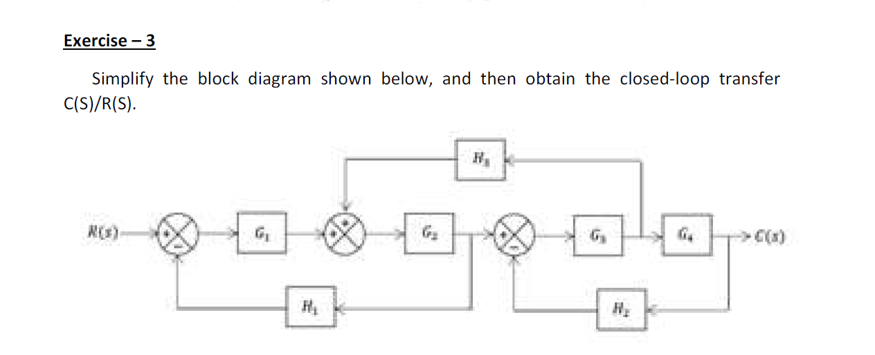 Solved Exercise - 2 Simplify the block diagram shown below, | Chegg.com