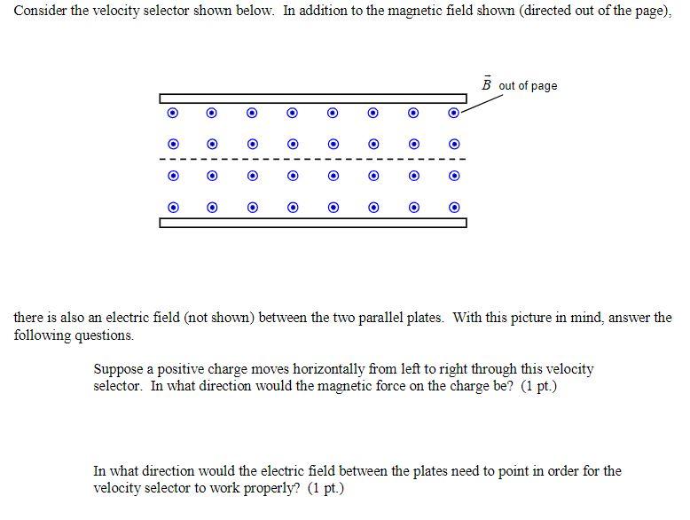 Solved Consider the velocity selector shown below. In | Chegg.com