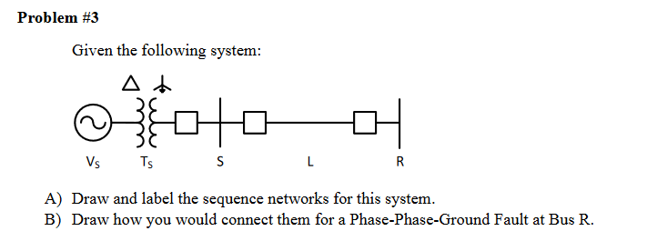 Solved Problem \#3Given the following system:A) ﻿Draw and | Chegg.com