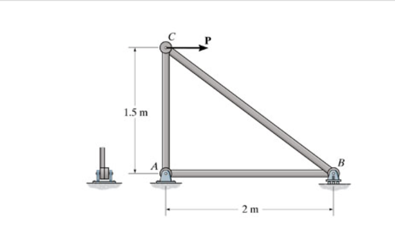 Solved 1.5 m А B 2 m A horizontal force of P = 30 kN is | Chegg.com