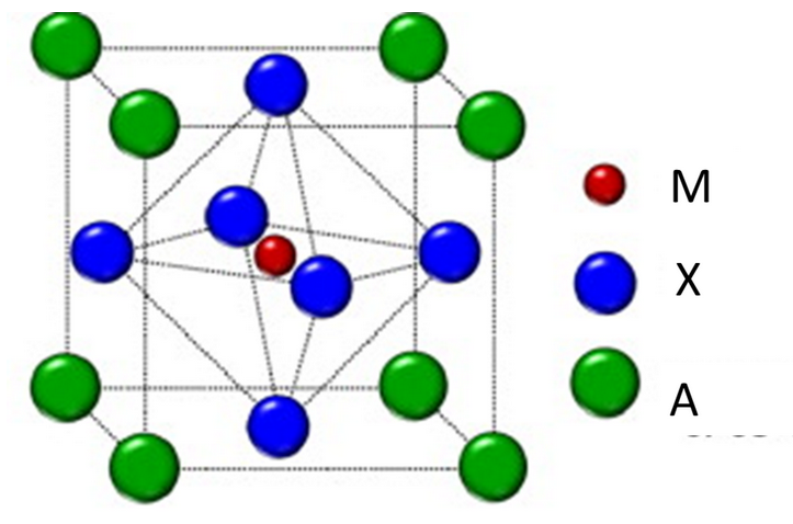 Solved Metal halide perovskites have the general formula | Chegg.com