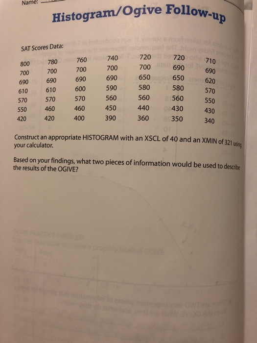 Solved Name Histogram/Ogive Follow. SAT Scores Data: 800 780 | Chegg.com