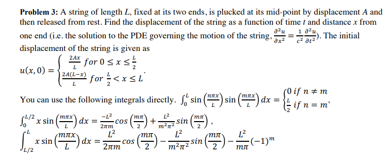 Solved Problem 3: A string of length L, fixed at its two | Chegg.com