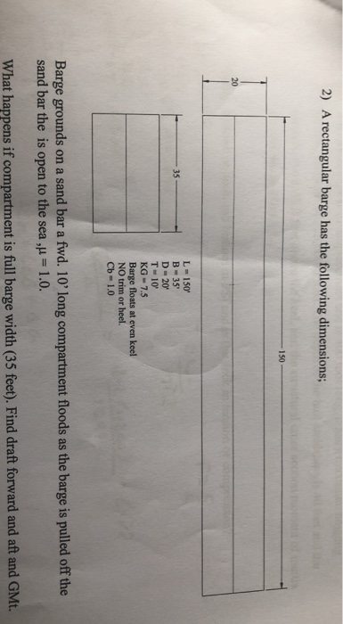 2) A rectangular barge has the following dimensions; | Chegg.com