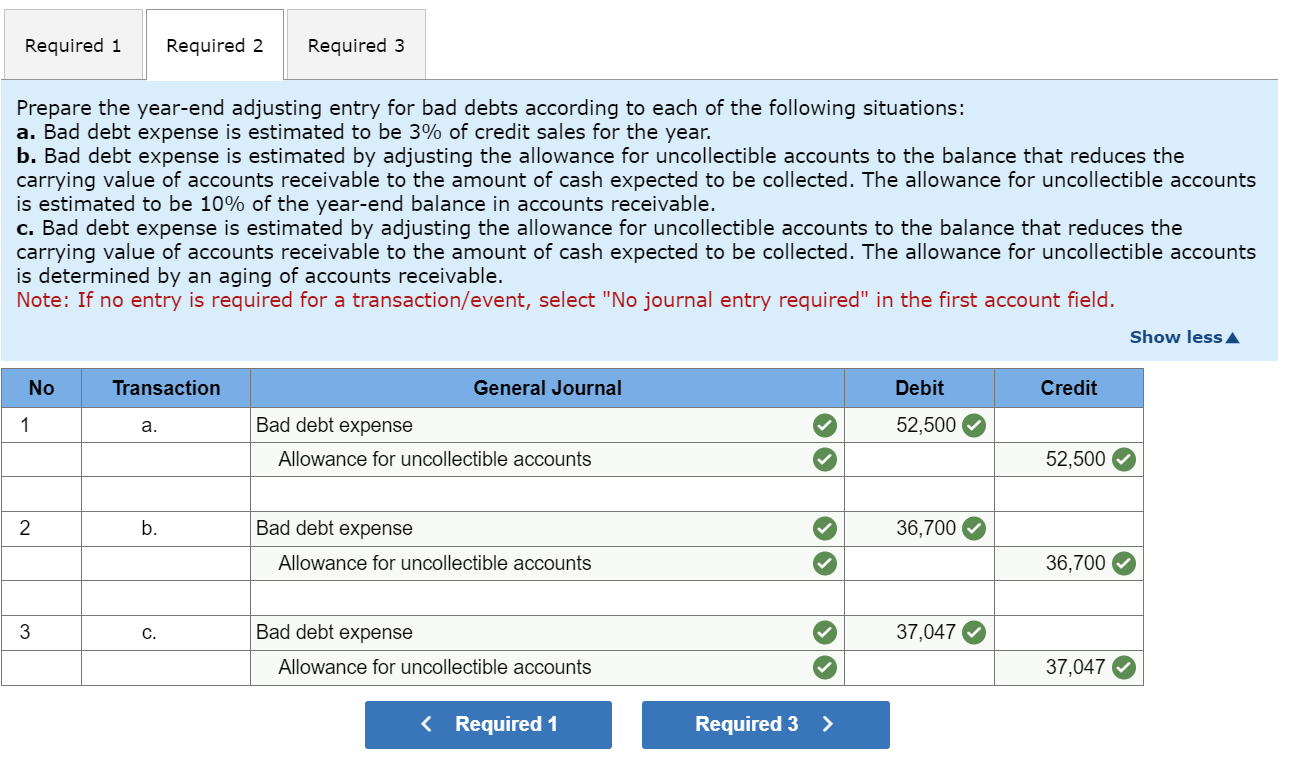 Solved Problem 7-4 (Static) Uncollectible accounts; | Chegg.com